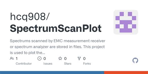 Github Hcq908spectrumscanplot Spectrums Scanned By Emc Measurement