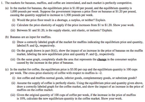 Econowaugh AP: ALL Elasticity FRQ's
