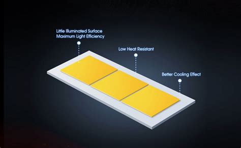4 Major Differences Between Csp And Cob Led Chips China Led Screens Manufacturer Sostron