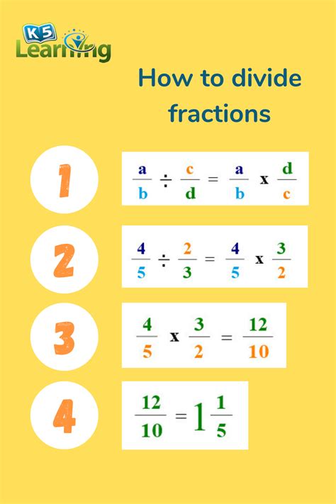 How To Divide Fractions Artofit