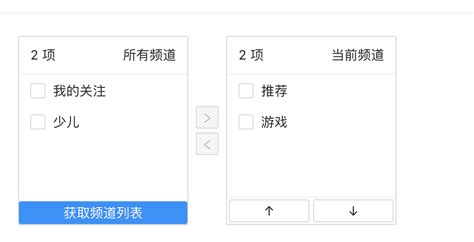 Layui框架学习（28：穿梭框模块）layui 穿梭框 Csdn博客