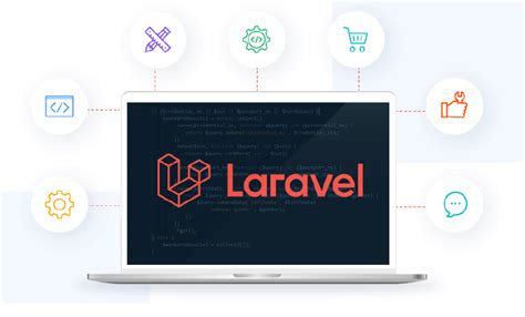 hire php developer in india hire laravel developer in india