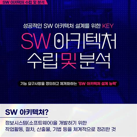 [2024 step] sw 아키텍처 수립 및 분석 🌟 sw 스마트 직업훈련 플랫폼 step