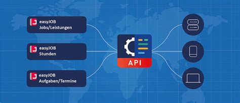easyjob restful api externe tools anbinden