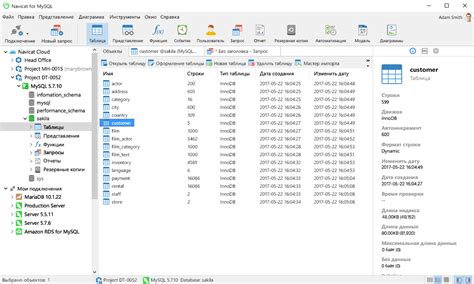 Navicat For Mysql Инструмент для разработки и администрирования баз данных Mysql