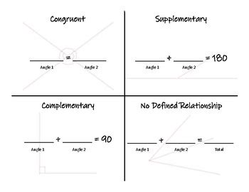 Angle Relationships And Equations Template By Newton S Calculus TPT