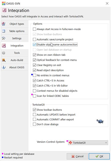 oasis svn for access source code control access experts