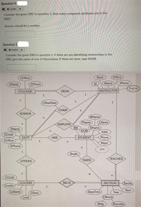 Solved Question ListenConsider The Given ERD In Question Chegg Com