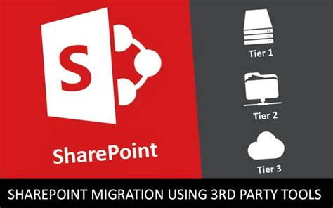 Sharepoint Development Sharepoint Migration Using 3rd Party Tools