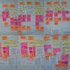 Service Design Experience Mapping Behance