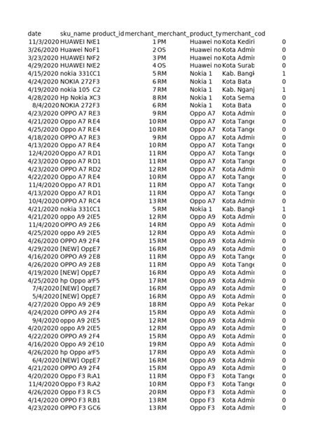 Dataset 1 Pdf