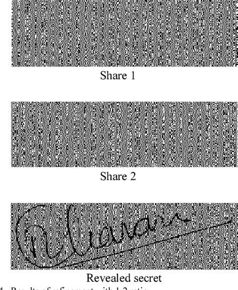 Figure 1 From Design Of Hierarchical Visual Cryptography Semantic Scholar