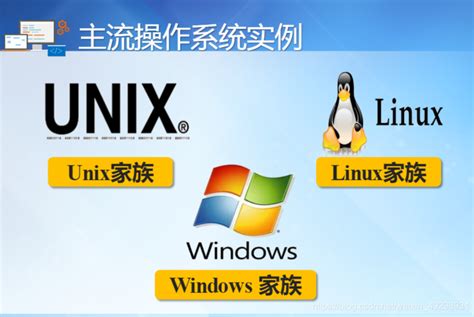 os系统和windows系统有什么区别windows键等于下一个OS 世外云文章资讯