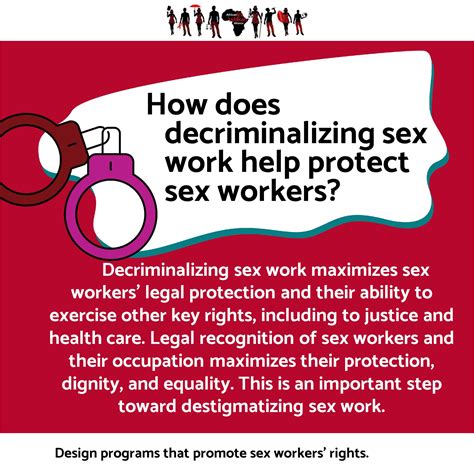African Sex Workers African Sex Workers Alliance