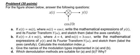 Problem Points For The Figure Shown Below Chegg