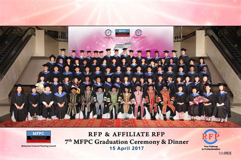 Photo Gallery Mfpc