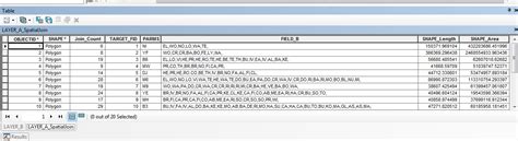 How To Make Spatial Correlation In Arcgis Esri Community