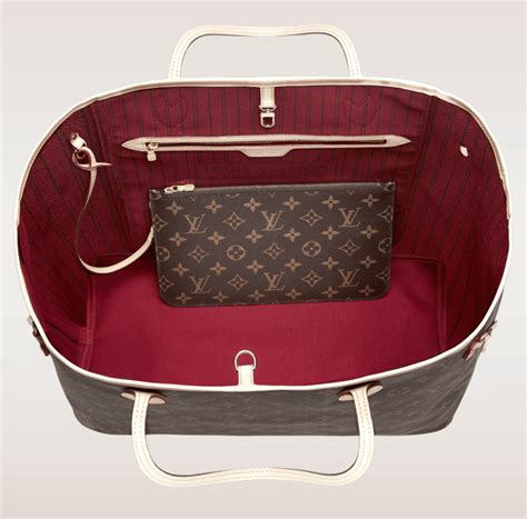 Louis Vuitton Neo Neverfull Bag Reference Guide Spotted Fashion
