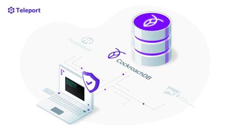 Daniel Kirkwood On Linkedin Cockroach Labs And Teleport Hyper Scale