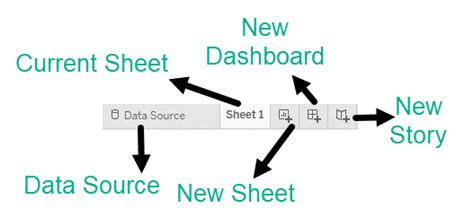 Top Tableau Interview Questions And Answers