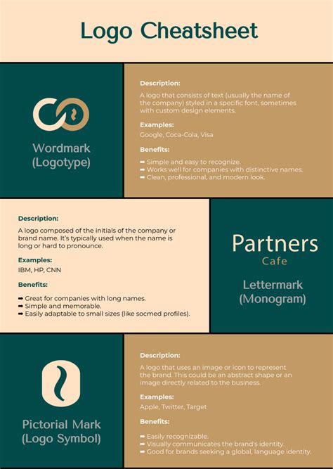 Free Transport Logo Template Edit Online And Download