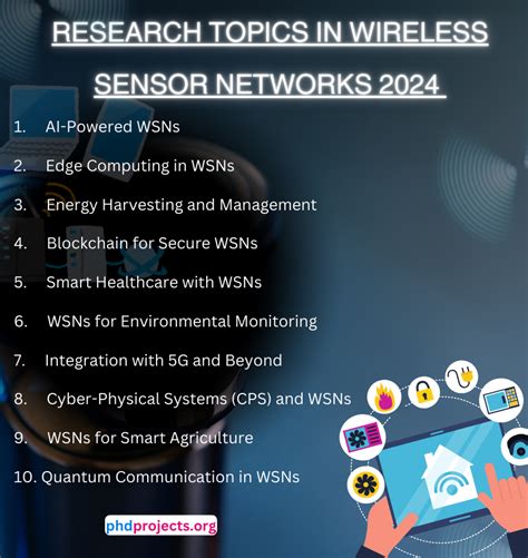 Research Ideas In Wireless Sensor Networks 2024