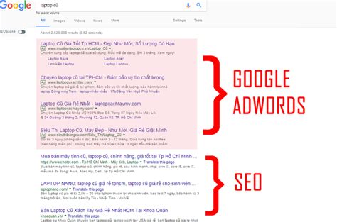 Friendly Url Trong Rails