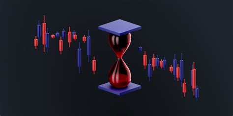 The Ultimate Guide To Scalping Day Trading Swing Trading And Position Trading