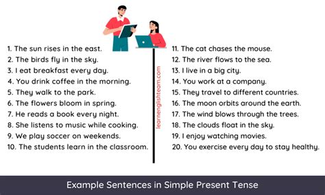 English Tenses Sentences Examples Sentences In Simple