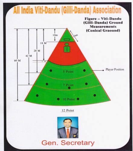 Gilli Danda Viti Dandu Bharatiya Khel