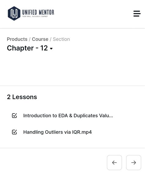 sravani ratna yeddu on linkedin day12 dataanalytics unifiedmentors