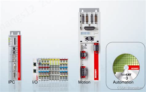 Twincat3 从入门到放弃系列第一篇 Twincat3 Library Csdn博客