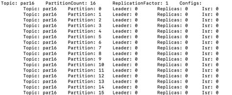 Mqtt Performance Benchmark Testing Emqx Kafka Integration Emq