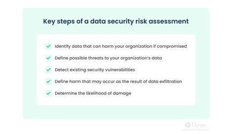 Data Exfiltration Meaning Examples How To Prevent It Ekran System