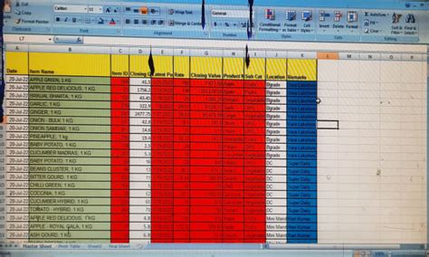 do ms excel custom dashboard multi sheet arranged in one sheet ms excel