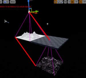 Niagara Particle System Parallelcube