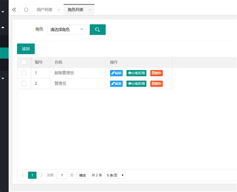 github zerowdd manager system 基于 springboot layuiadmin 实现的后台管理系统