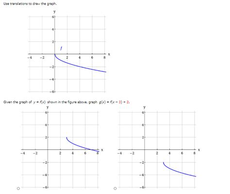 solved use translations to draw the graph у 1 81 given