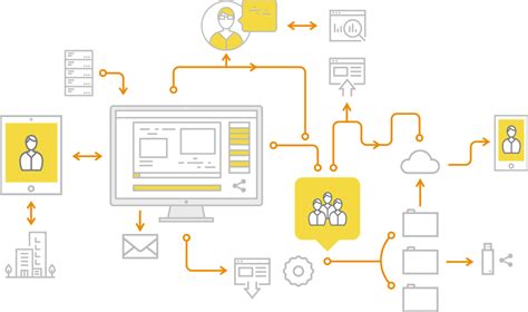 How To Write A Decent Data Management Plan Dmp University Of