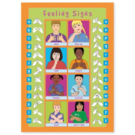 Feelings In American Sign Language At Amy Beasley Blog
