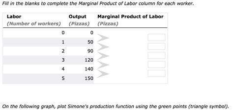solved 2 inputs and outputs simone s performance pizza is a