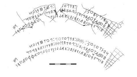 The Very First Alphabet Scripts Of Eastern Mediterranean And Europe
