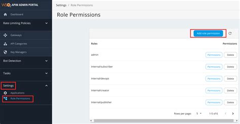 Using OKTA As An External IDP With OIDC WSO API Manager Documentation