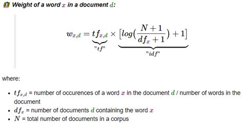 Introduction To Text Vectorization Data Science The Strategy Unit