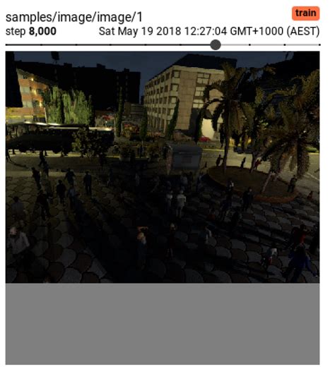 gray padding when rand crop · issue 4320 · tensorflow models · github