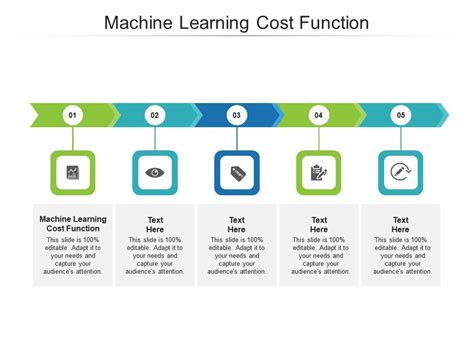 Machine Learning Cost Function Ppt Powerpoint Presentation Professional