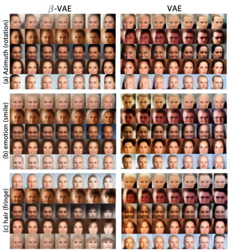 Interpretable Deep Learning Part Iii Towards Intrinsically