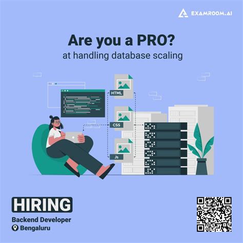 Examroomai® On Linkedin Hiring Backenddeveloper Bangalore