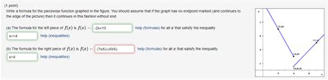 Solved Point Write A Formula For The Piecewise Function Chegg