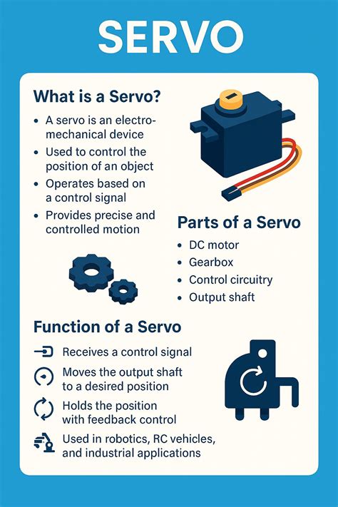 Servomotor Dronetechnology Motioncontrol Rcvehicles